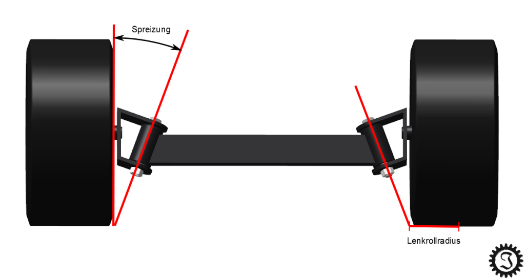 Fahrende Bierkiste - Vorderachskonstruktion - Jones' Werkstatt
